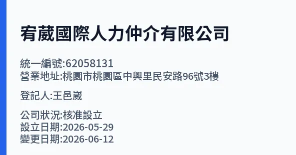 宥葳國際人力仲介有限公司的照片-統編 62058131(桃園市) 公司登記資料與營業項目詳細圖表