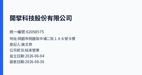 開擘科技股份有限公司的照片-統編 62058575 公司登記資料與營業項目詳細圖表