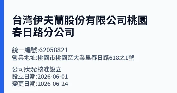 台灣伊夫蘭股份有限公司桃園春日路分公司的照片-統編 62058821(桃園市) 公司登記資料與營業項目詳細圖表