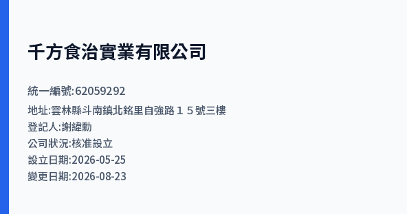 千方食治實業有限公司的照片-統編 62059292(雲林縣) 公司登記資料與營業項目詳細圖表