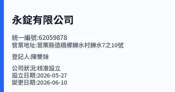 永錠有限公司的照片-統編 62059878(苗栗縣) 公司登記資料與營業項目詳細圖表