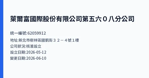 萊爾富國際股份有限公司第五六0八分公司的照片-統編 62059912(新北市) 公司登記資料與營業項目詳細圖表