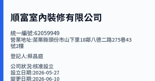 順富室內裝修有限公司的照片-統編 62059949(苗栗縣) 公司登記資料與營業項目詳細圖表