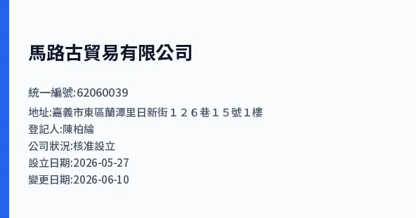 馬路古貿易有限公司的照片-統編 62060039(嘉義市) 公司登記資料與營業項目詳細圖表
