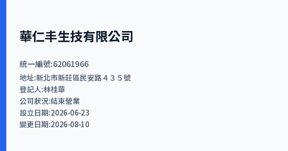 華仁丰生技有限公司的照片-統編 62061966 公司登記資料與營業項目詳細圖表
