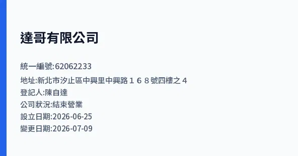 達哥有限公司的照片-統編 62062233(新北市) 公司登記資料與營業項目詳細圖表