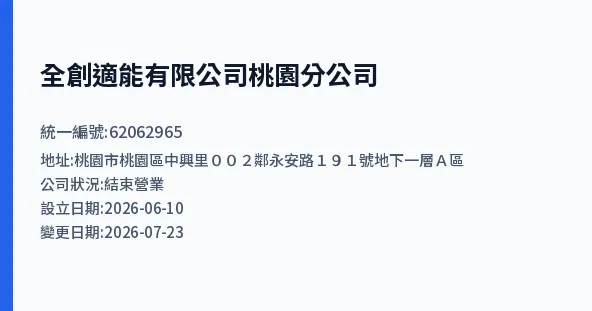 全創適能有限公司桃園分公司的照片-統編 62062965 公司登記資料與營業項目詳細圖表