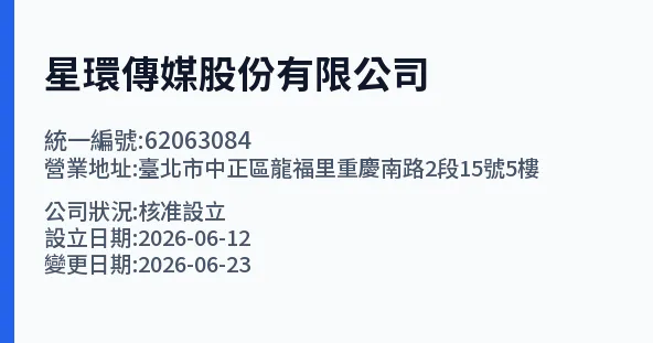 星環傳媒股份有限公司的照片-統編 62063084(臺北市) 公司登記資料與營業項目詳細圖表