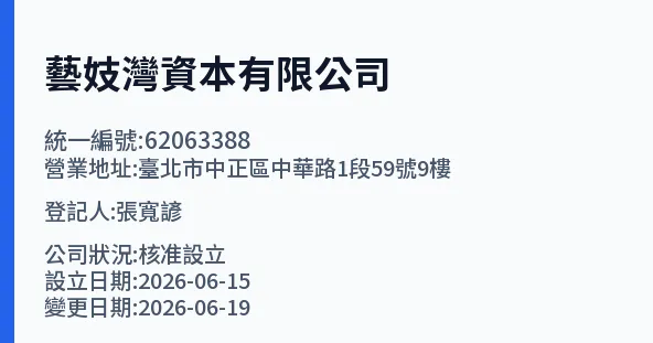 藝妓灣資本有限公司的照片-統編 62063388(臺北市) 公司登記資料與營業項目詳細圖表