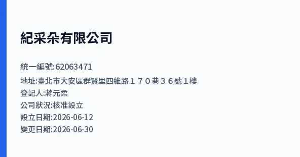紀采朵有限公司的照片-統編 62063471(臺北市) 公司登記資料與營業項目詳細圖表