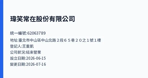 瑋笑常在股份有限公司的照片-統編 62063789 公司登記資料與營業項目詳細圖表