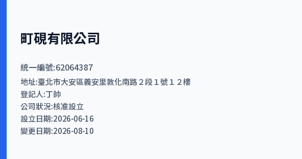 町硯有限公司的照片-統編 62064387 公司登記資料與營業項目詳細圖表