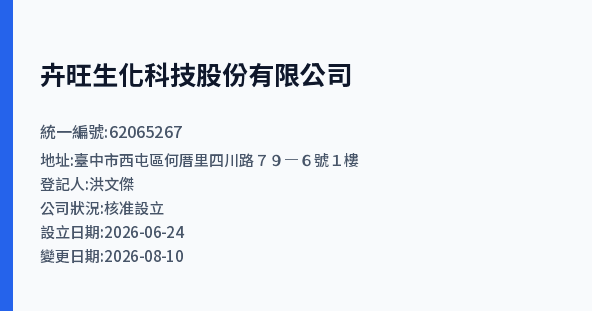 卉旺生化科技股份有限公司的照片-統編 62065267 公司登記資料與營業項目詳細圖表