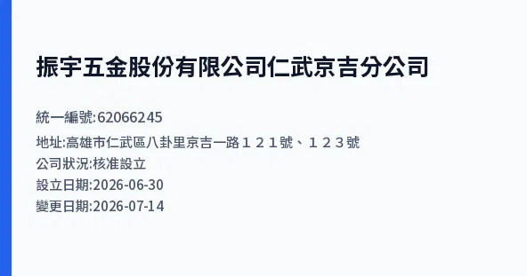 振宇五金股份有限公司仁武京吉分公司的照片-統編 62066245(高雄市) 公司登記資料與營業項目詳細圖表