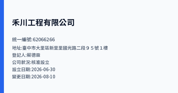 禾川工程有限公司的照片-統編 62066266(臺中市) 公司登記資料與營業項目詳細圖表