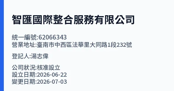 智匯國際整合服務有限公司的照片-統編 62066343(臺南市) 公司登記資料與營業項目詳細圖表