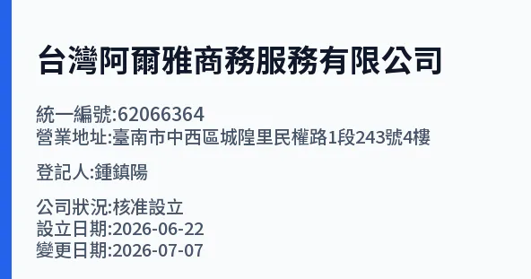 台灣阿爾雅商務服務有限公司的照片-統編 62066364(臺南市) 公司登記資料與營業項目詳細圖表