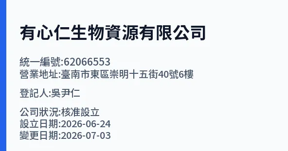 有心仁生物資源有限公司的照片-統編 62066553(臺南市) 公司登記資料與營業項目詳細圖表