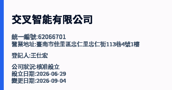 交叉智能有限公司的照片-統編 62066701 公司登記資料與營業項目詳細圖表