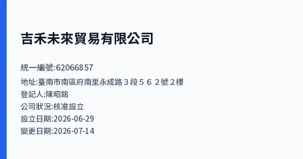 吉禾未來貿易有限公司的照片-統編 62066857(臺南市) 公司登記資料與營業項目詳細圖表
