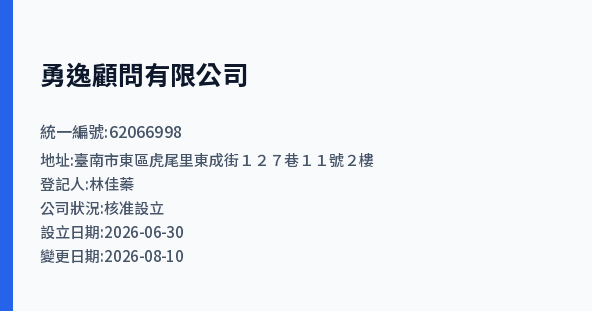 勇逸顧問有限公司的照片-統編 62066998(臺南市) 公司登記資料與營業項目詳細圖表