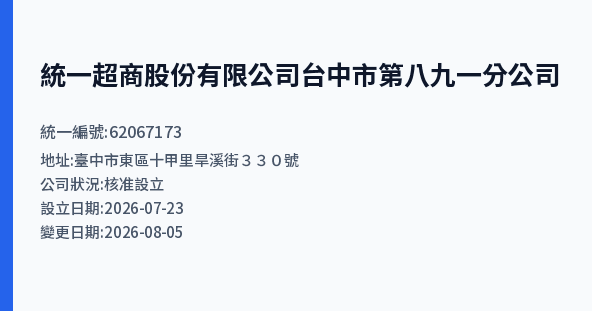 統一超商股份有限公司台中市第八九一分公司的照片-統編 62067173(臺中市) 公司登記資料與營業項目詳細圖表