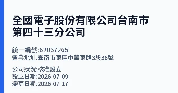 全國電子股份有限公司台南市第四十三分公司的照片-統編 62067265(臺南市) 公司登記資料與營業項目詳細圖表