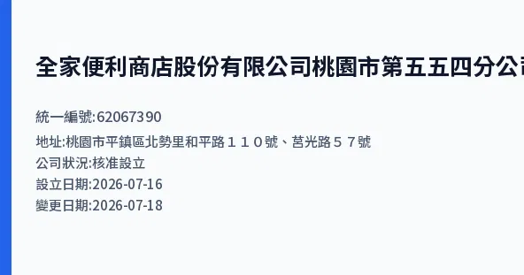 全家便利商店股份有限公司桃園市第五五四分公司的照片-統編 62067390(桃園市) 公司登記資料與營業項目詳細圖表