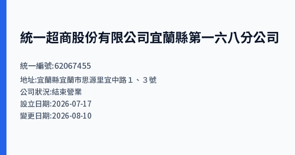 統一超商股份有限公司宜蘭縣第一六八分公司的照片-統編 62067455(宜蘭縣) 公司登記資料與營業項目詳細圖表