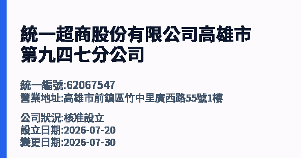 統一超商股份有限公司高雄市第九四七分公司的照片-統編 62067547(高雄市) 公司登記資料與營業項目詳細圖表