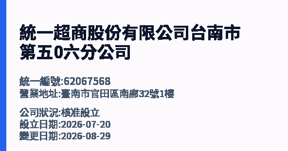 統一超商股份有限公司台南市第五0六分公司的照片-統編 62067568(臺南市) 公司登記資料與營業項目詳細圖表