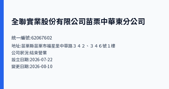全聯實業股份有限公司苗栗中華東分公司的照片-統編 62067602(苗栗縣) 公司登記資料與營業項目詳細圖表