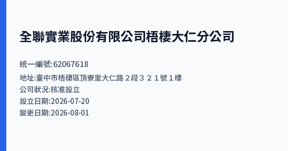 全聯實業股份有限公司梧棲大仁分公司的照片-統編 62067618(臺中市) 公司登記資料與營業項目詳細圖表