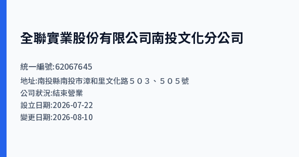 全聯實業股份有限公司南投文化分公司的照片-統編 62067645(南投縣) 公司登記資料與營業項目詳細圖表