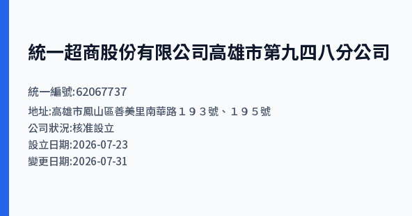 統一超商股份有限公司高雄市第九四八分公司的照片-統編 62067737(高雄市) 公司登記資料與營業項目詳細圖表