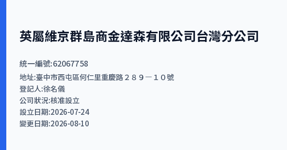 英屬維京群島商金達森有限公司台灣分公司的照片-統編 62067758(臺中市) 公司登記資料與營業項目詳細圖表