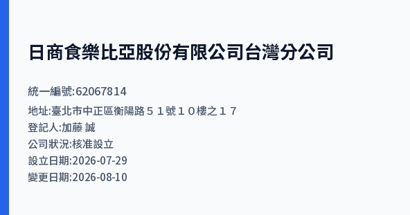 日商食樂比亞股份有限公司台灣分公司的照片-統編 62067814(臺北市) 公司登記資料與營業項目詳細圖表