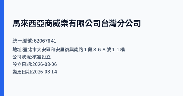 馬來西亞商威樂有限公司台灣分公司的照片-統編 62067841(臺北市) 公司登記資料與營業項目詳細圖表