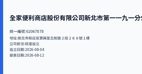 全家便利商店股份有限公司新北市第一一九一分公司的照片-統編 62067878(新北市) 公司登記資料與營業項目詳細圖表