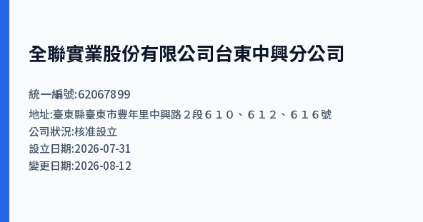全聯實業股份有限公司台東中興分公司的照片-統編 62067899(臺東縣) 公司登記資料與營業項目詳細圖表