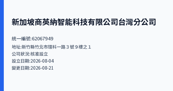 新加坡商英納智能科技有限公司台灣分公司的照片-統編 62067949(新竹縣) 公司登記資料與營業項目詳細圖表