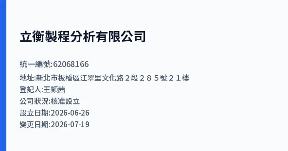 立衡製程分析有限公司的照片-統編 62068166(新北市) 公司登記資料與營業項目詳細圖表