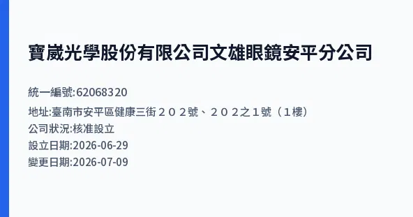 寶崴光學股份有限公司文雄眼鏡安平分公司的照片-統編 62068320(臺南市) 公司登記資料與營業項目詳細圖表