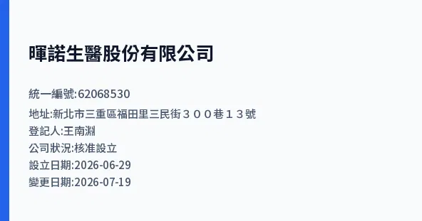 暉諾生醫股份有限公司的照片-統編 62068530(新北市) 公司登記資料與營業項目詳細圖表