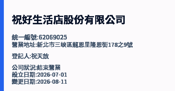 祝好生活店股份有限公司的照片-統編 62069025 公司登記資料與營業項目詳細圖表