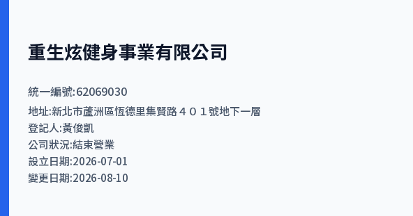 重生炫健身事業有限公司的照片-統編 62069030 公司登記資料與營業項目詳細圖表