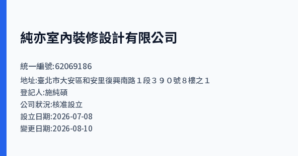 純亦室內裝修設計有限公司的照片-統編 62069186(臺北市) 公司登記資料與營業項目詳細圖表