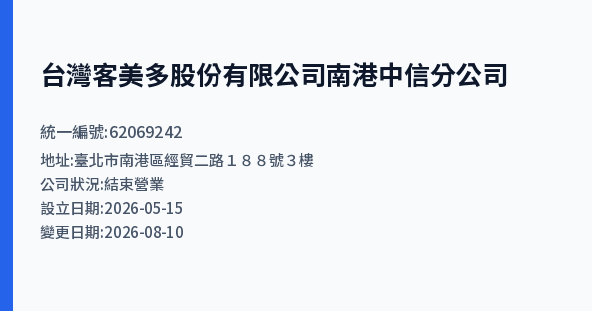台灣客美多股份有限公司南港中信分公司的照片-統編 62069242 公司登記資料與營業項目詳細圖表