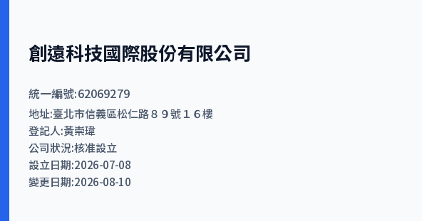 創遠科技國際股份有限公司的照片-統編 62069279(臺北市) 公司登記資料與營業項目詳細圖表