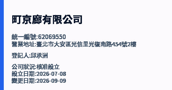 町京廊有限公司的照片-統編 62069550(臺北市) 公司登記資料與營業項目詳細圖表